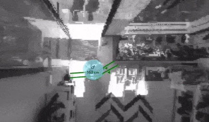 counttrack People Counting